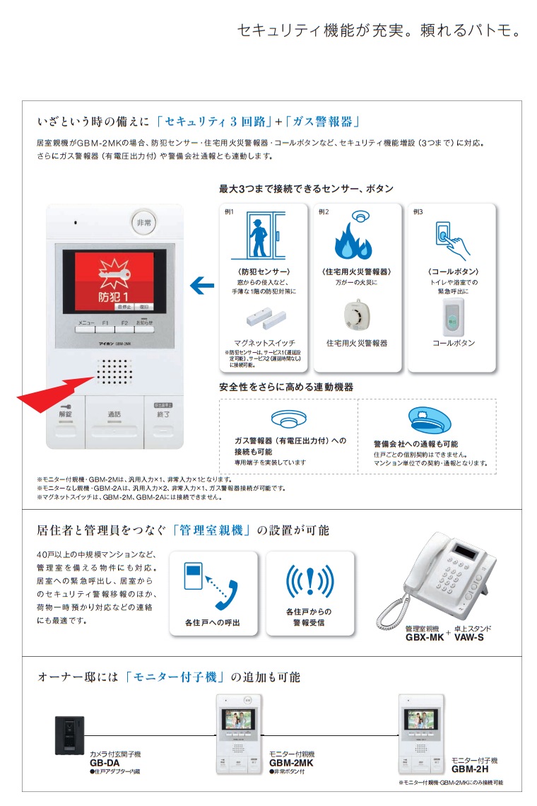 GBM-2M or GB-DA or GBX-DLMU【アイホン】PATOMO パトモ 集合住宅向けインターホン のことならONLINE JP（オンライン）