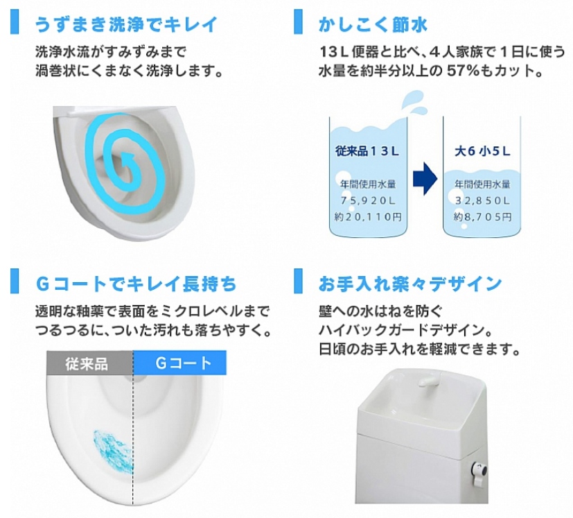 SC8020-SGA+SV2000-1EH+JSC-553ENN BMシリーズ 便器+手洗付タンク+洗浄便座 BW1（ピュアホワイト）【ジャニス工業】のことならONLINE JP（オンライン）
